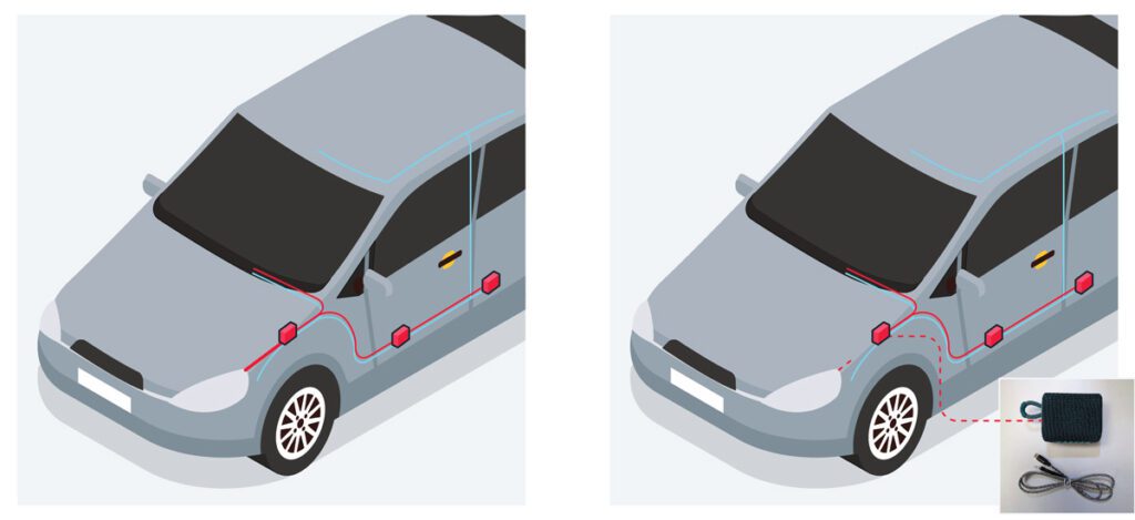 New Threats on the Road: 3 Modern Ways Thieves Are Stealing Cars ...